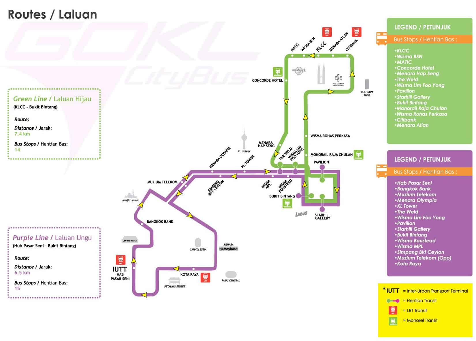 City Bus Route Map